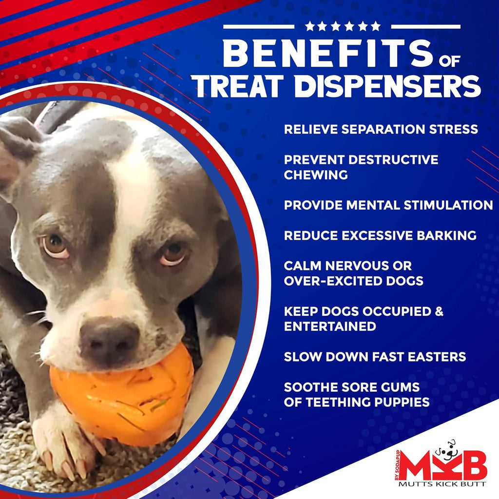 MuttsKickButt Roasted Turkey – Durable Dog Treat Dispenser & Chew Toy ...