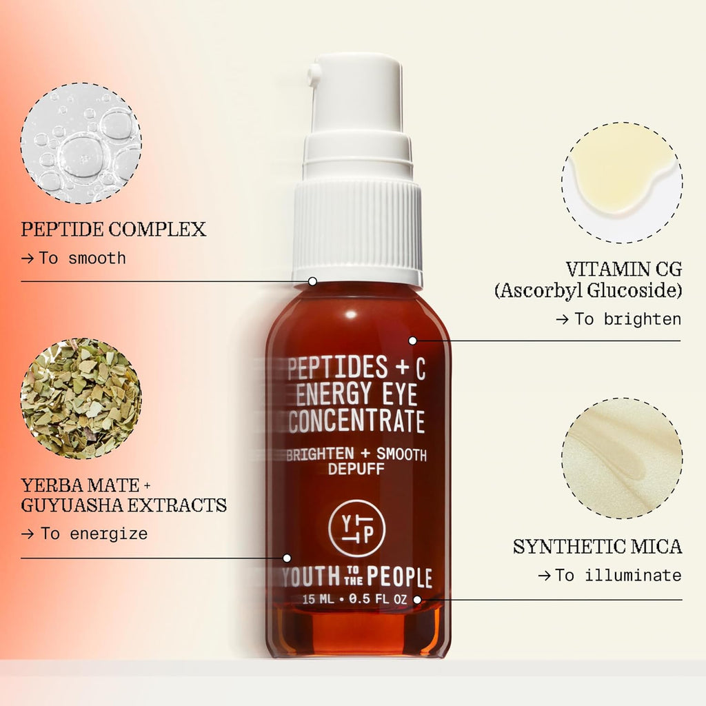 Peptides + C Energy Eye Concentrate – Martie