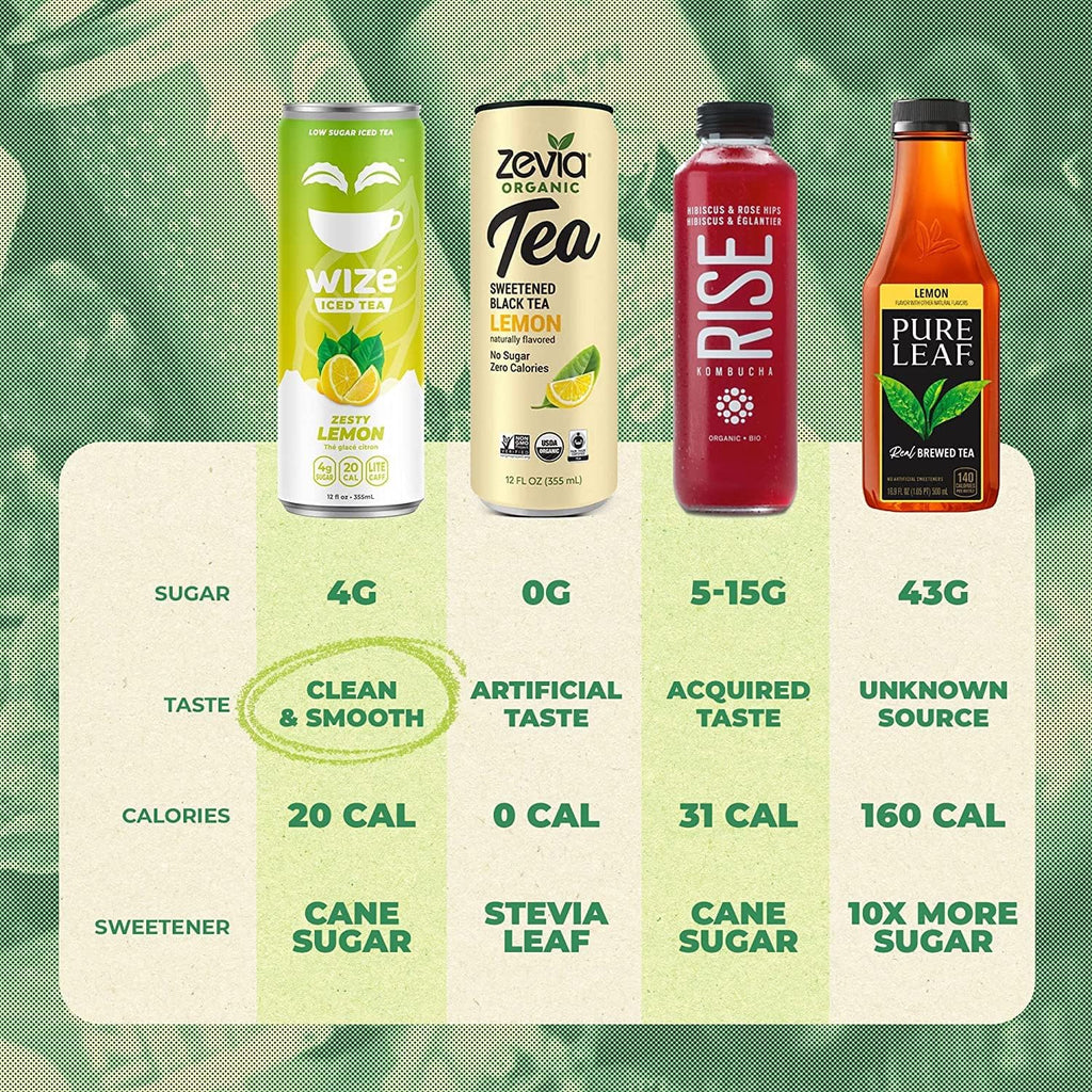 Wize Mango Sparkling Ice Tea (4 Pack) – Martie