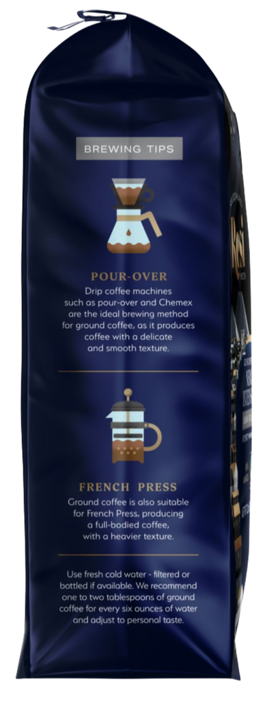 Resi Coffee Nero Intense Ground Coffee – Martie