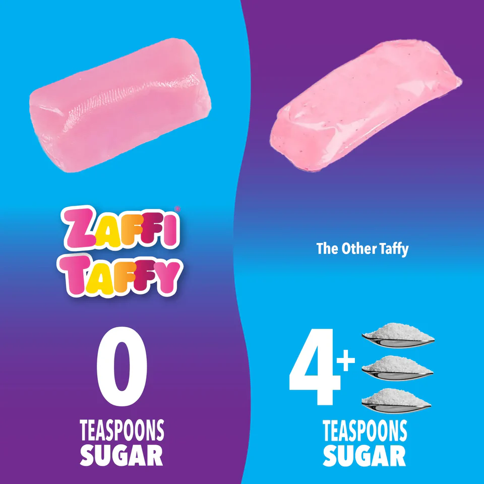Zolli Candy Zaffi Taffy Peppermint Twist – Martie