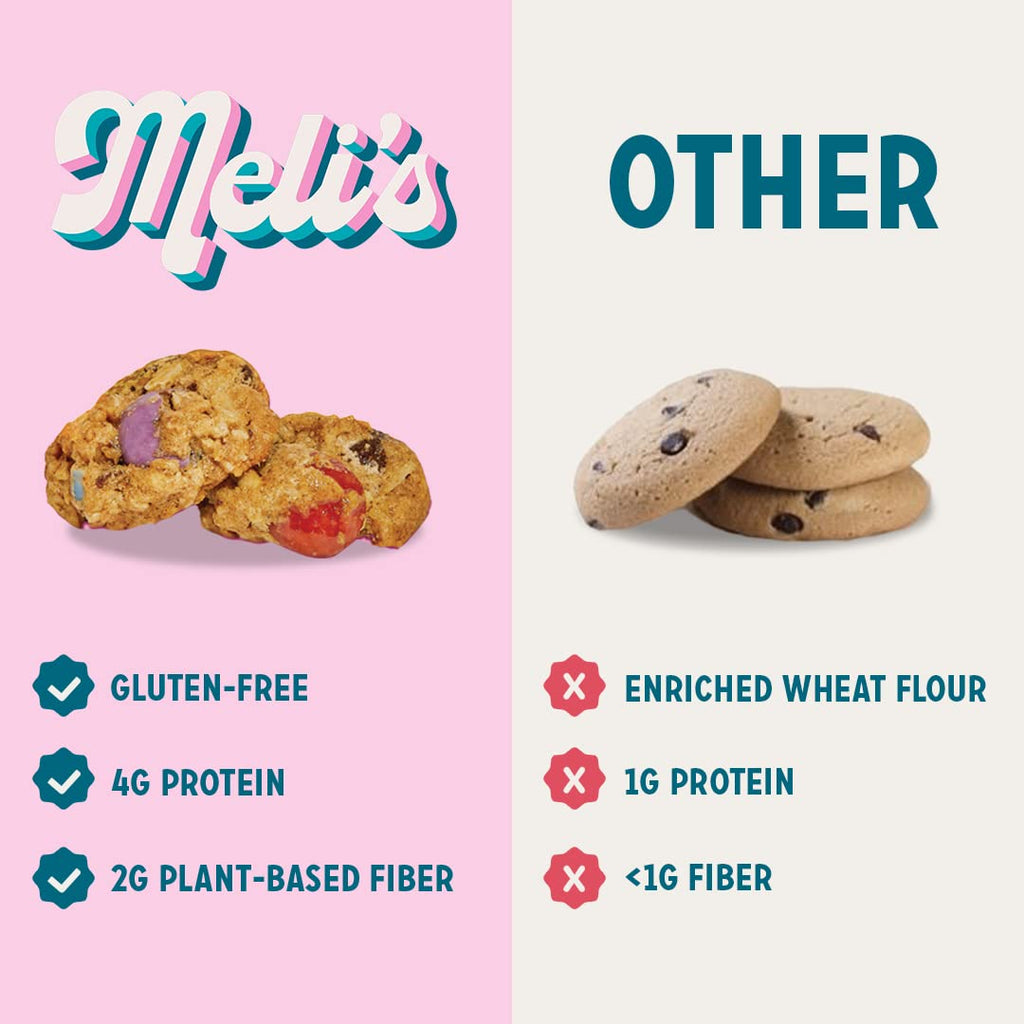 Melis Cookies Rainbow Chip Mini Cookies – Martie