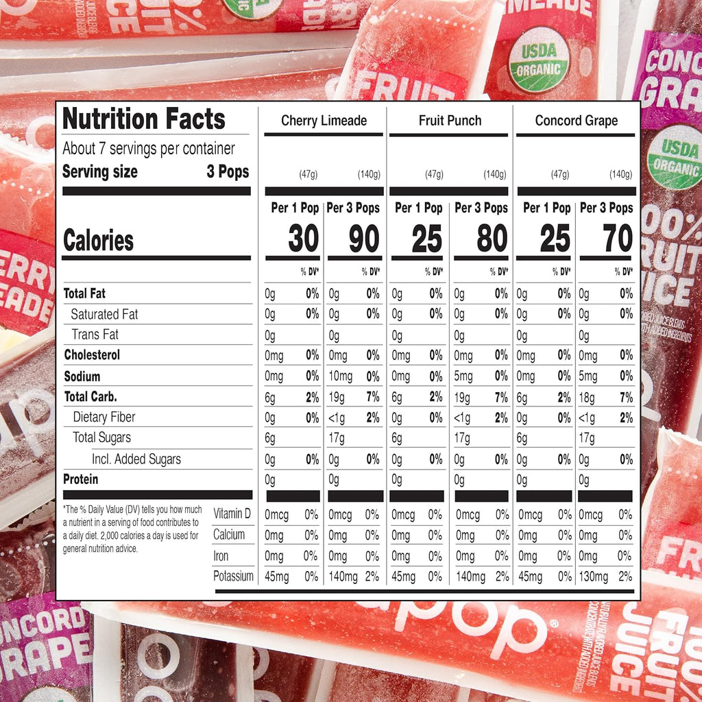 Goodpops Organic Variety Freezer Pops (20 CT) – Martie