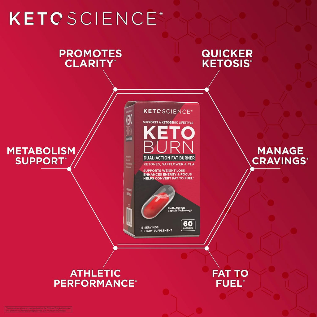 Keto Science Diet Keto Burn Capsules – Martie