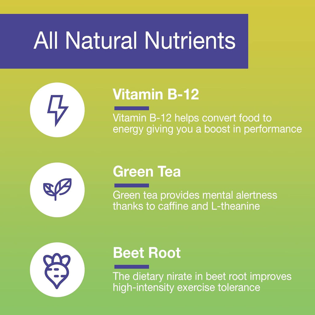 Hilo Nutrition Boost - Caffeine Energy Gummies – Martie