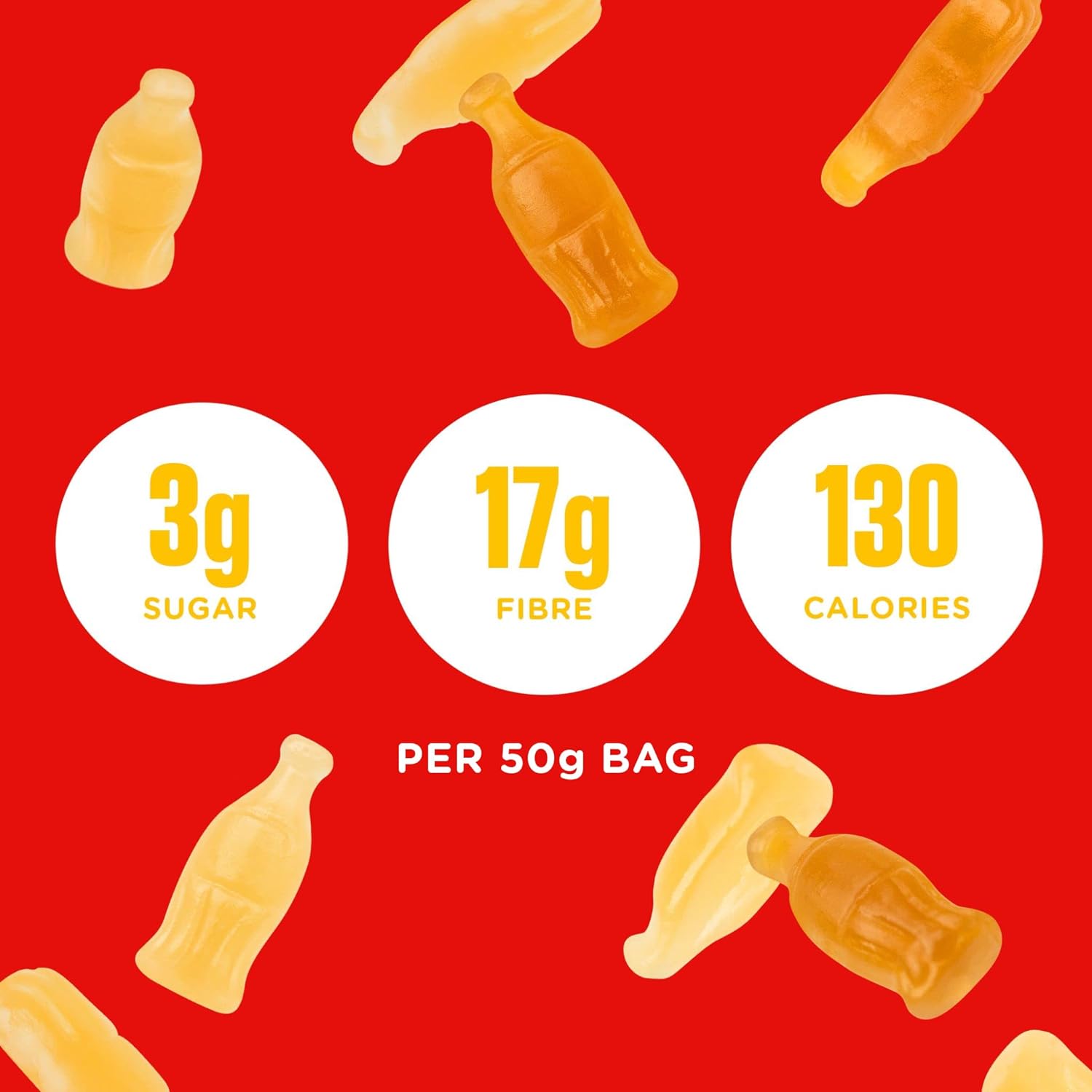 Smartsweets Cola Gummies Candy (12 Pack) – Martie