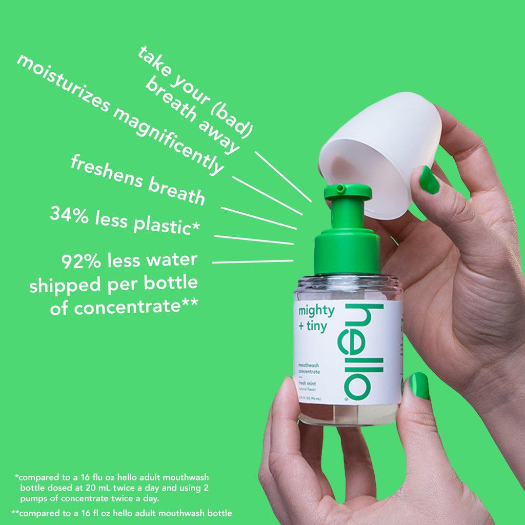 Hello Mouthwash Concentrate Fresh Mint – Martie
