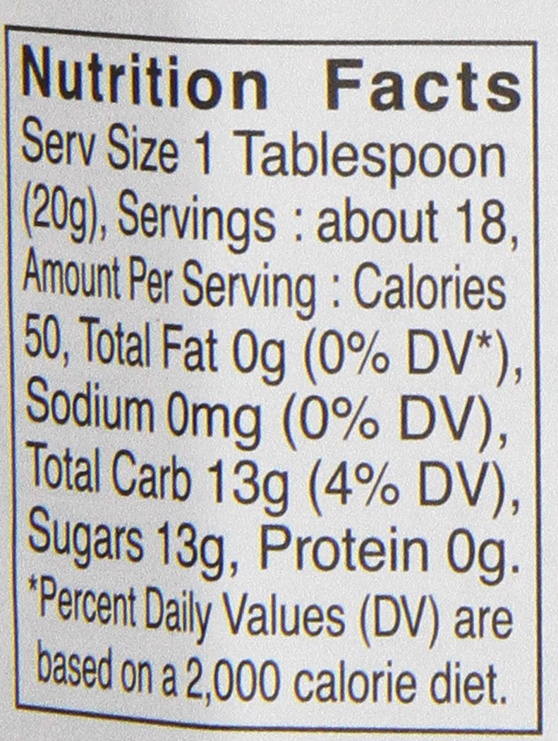 Bonne Maman Muscat Grape Jelly – Martie