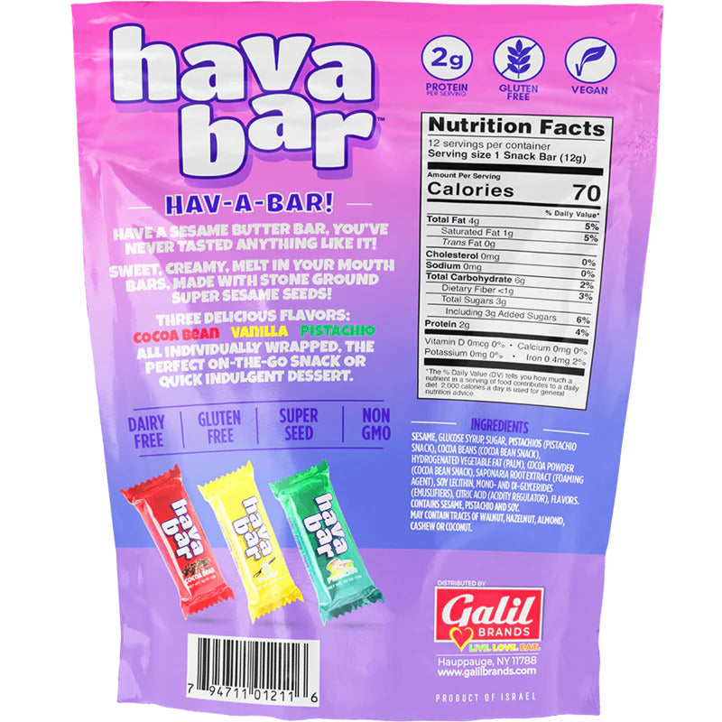 Galil Brands Hava Bar – Martie