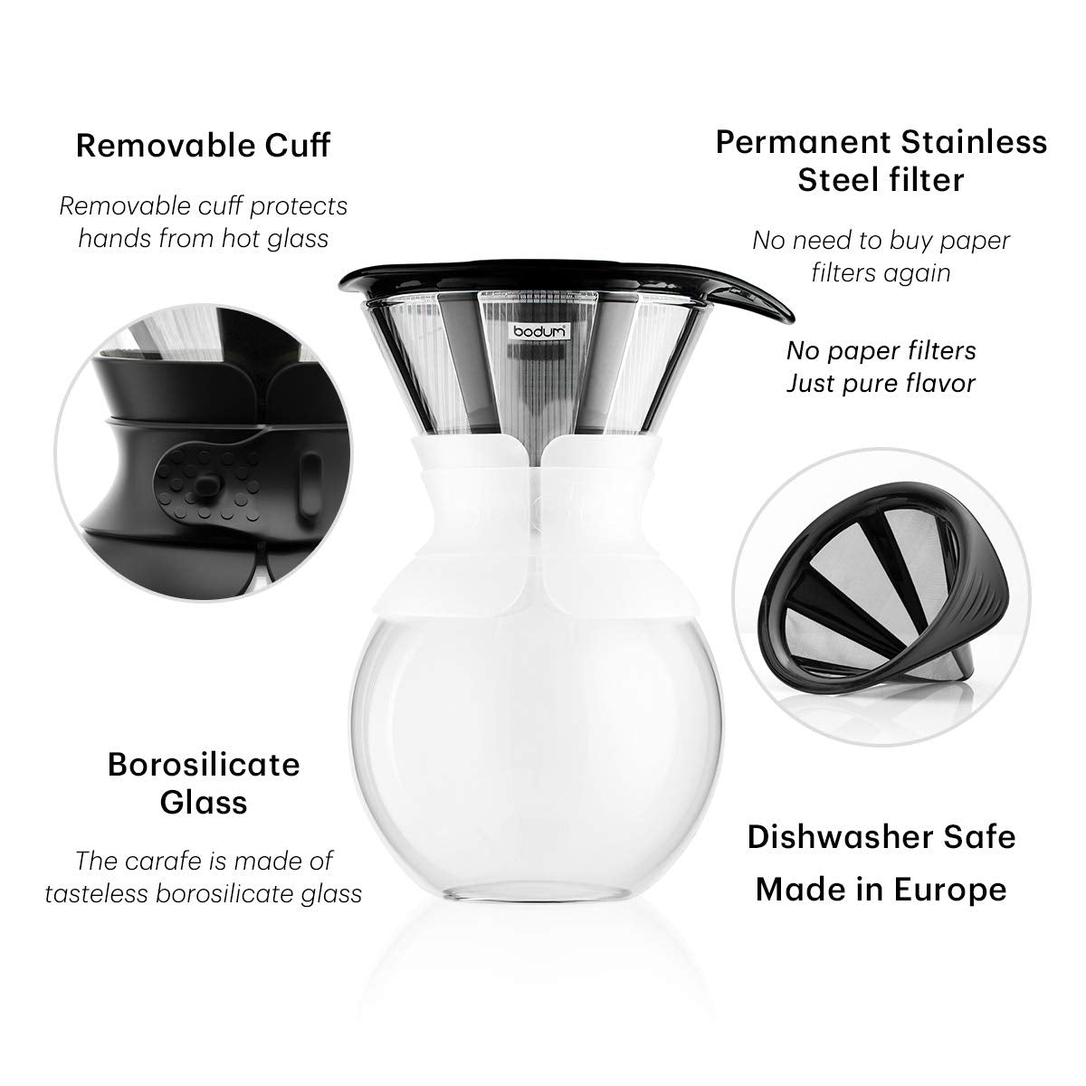 Bodum Pour Over Coffee Maker – Martie
